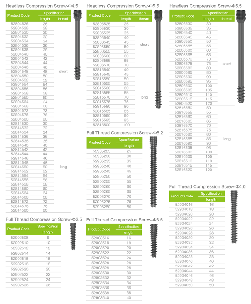 Canna Cannulated Screw System | Osteobionics Sdn Bhd